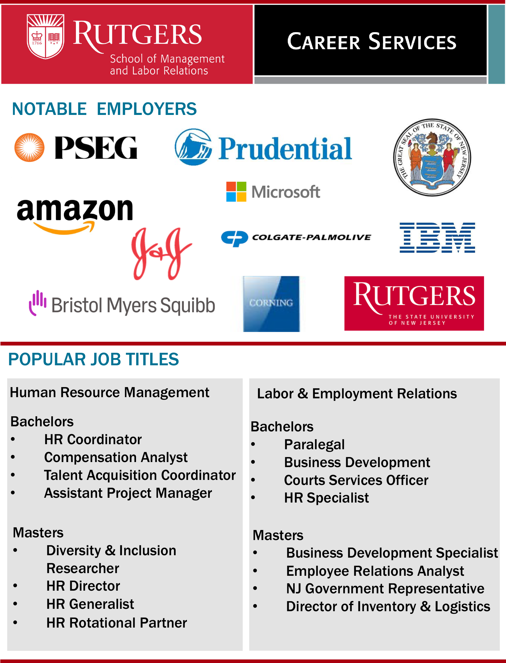 Employment Statistics | Rutgers School of Management and Labor Relations